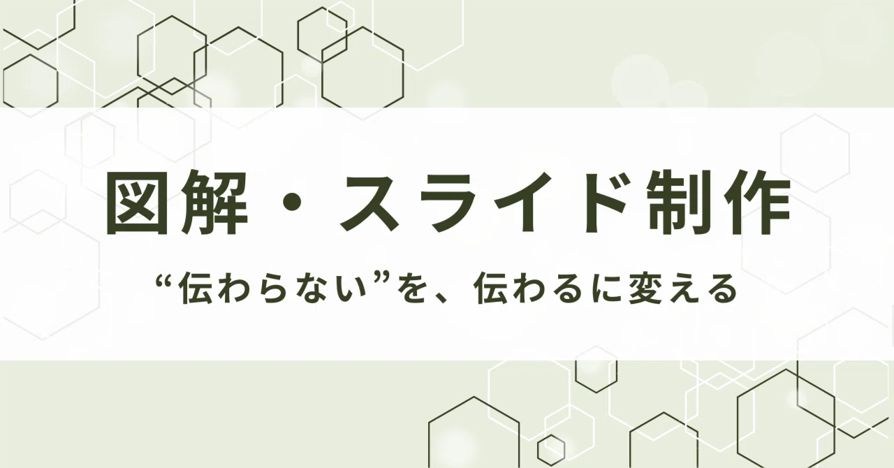 Regarding Requests for Diagram and Slide Material Production｜はちみ｜図解・スライド制作