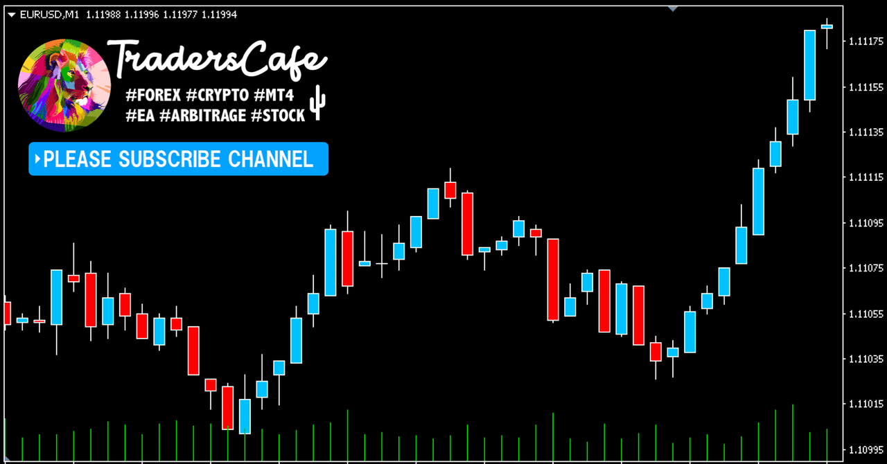 バイナリーオプション ボリュームが多いと反発する確率｜FX-traderscafe
