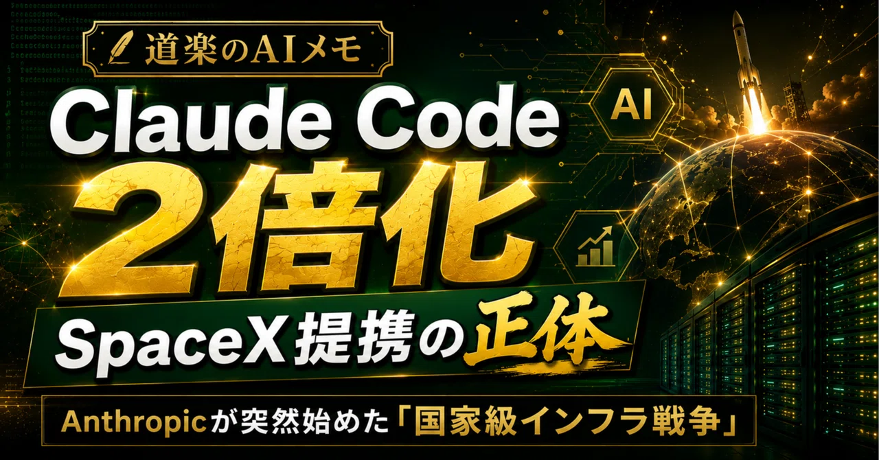 [Shocking] Claude Code Rate Doubled & Peak Limits Removed | What ...