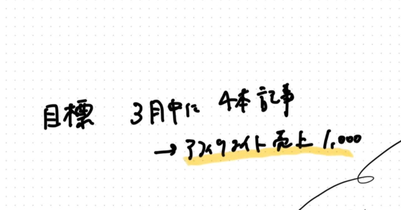 なかなか伸びないnoteを「マーケティング」として再定義してみる｜けやまる