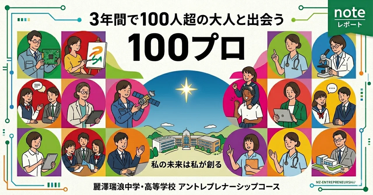 アントレを学ぶ大学生にダイブ！武蔵野大学EMCの5人と語った「僕らの現在地」｜麗澤瑞浪高等学校アントレプレナーシップコース