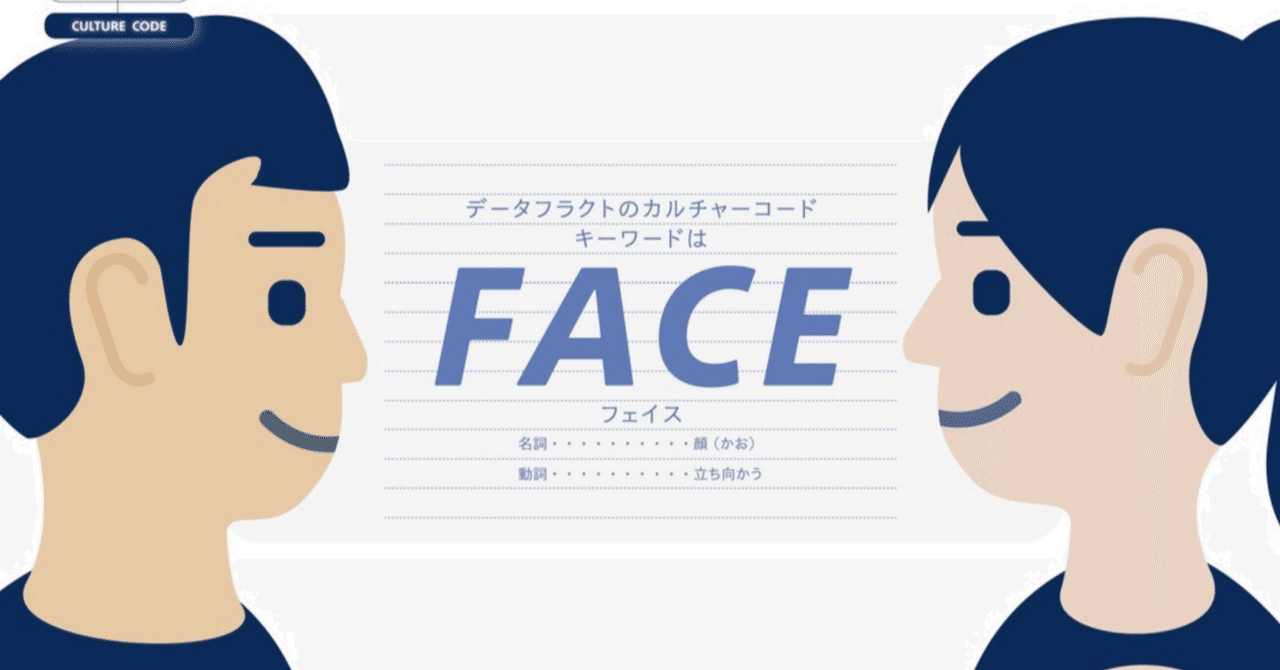 [FACE]:DATAFLUCT culture code｜DATAFLUCT