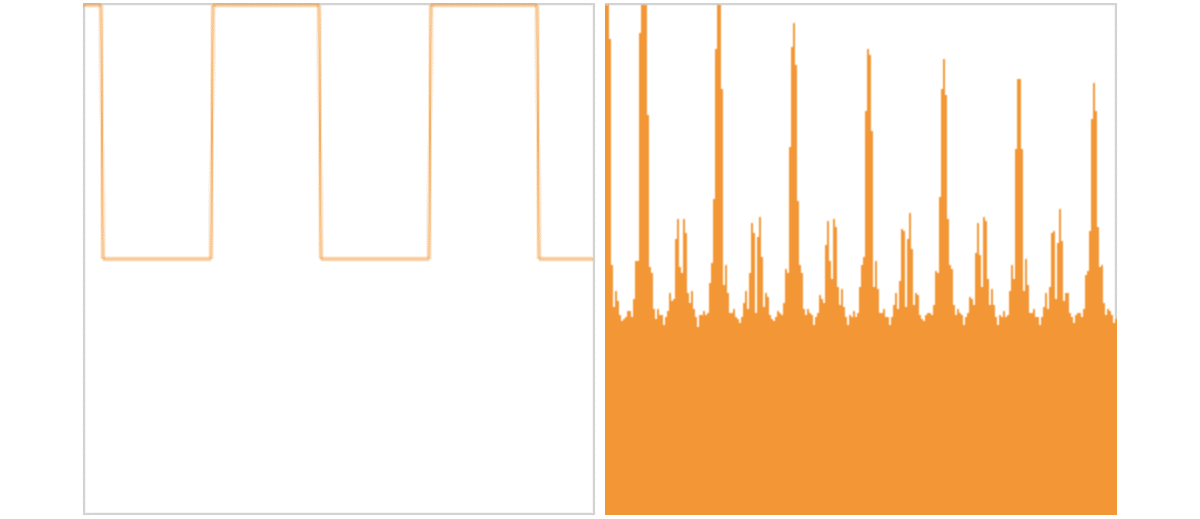 Web Audio API 入門｜npaka