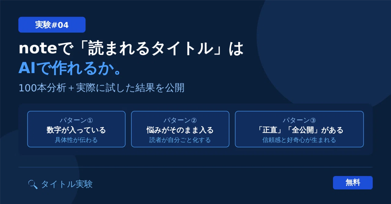 【実験#04】noteで「読まれるタイトル」はAIで作れるか。100本分析＋実際に試した結果を公開｜クロ｜ゼロからAI副業記録