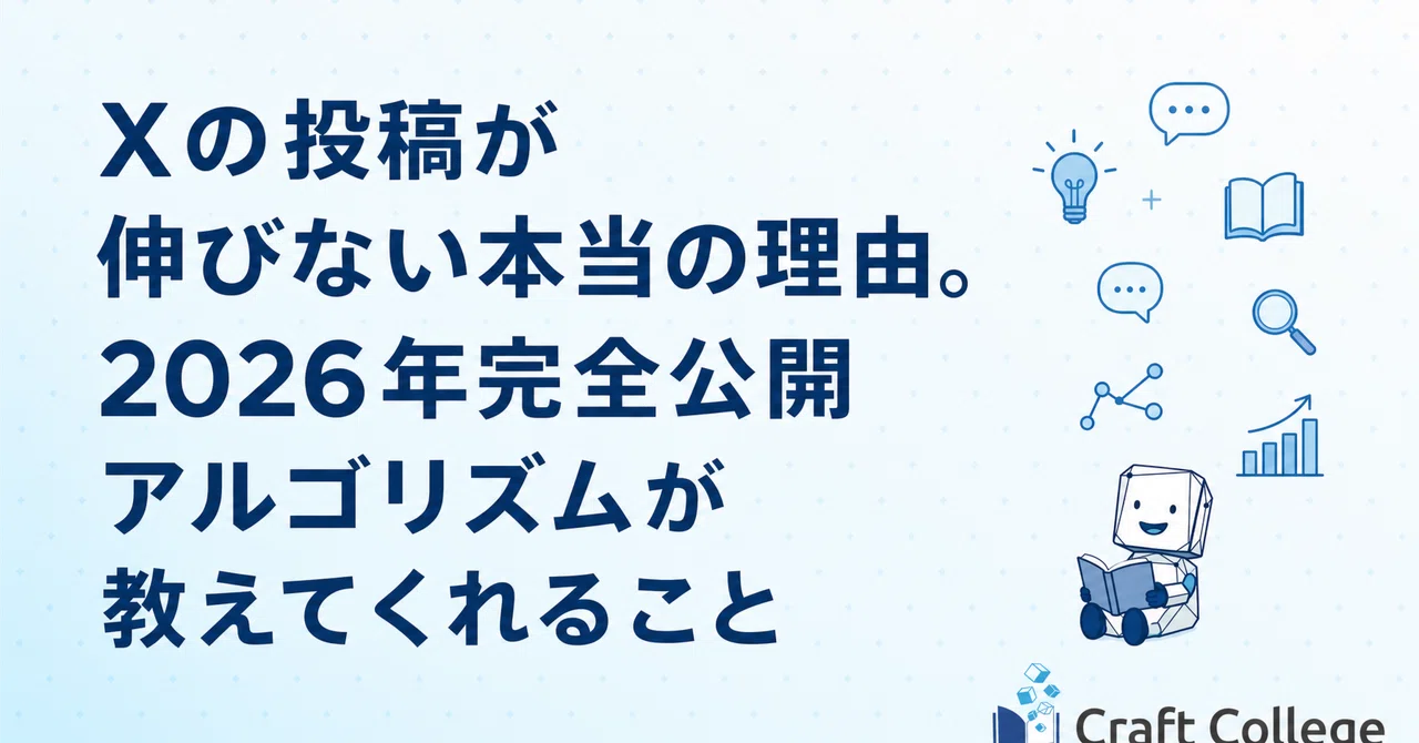 Xの投稿が伸びない本当の理由。2026年に公開されたアルゴリズムから逆算する運用設計｜三好大悟（Daigo Miyoshi）｜リベルクラフト