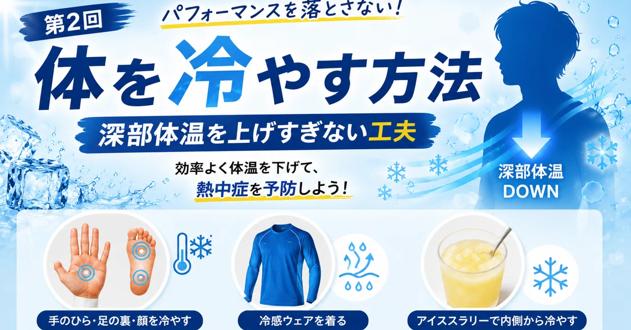 熱中症シリーズ第2回｜体を冷やすことが熱中症予防につながる｜深部体温を上げすぎない工夫｜伸び～るカラダ研究室｜理学療法士×CSCS