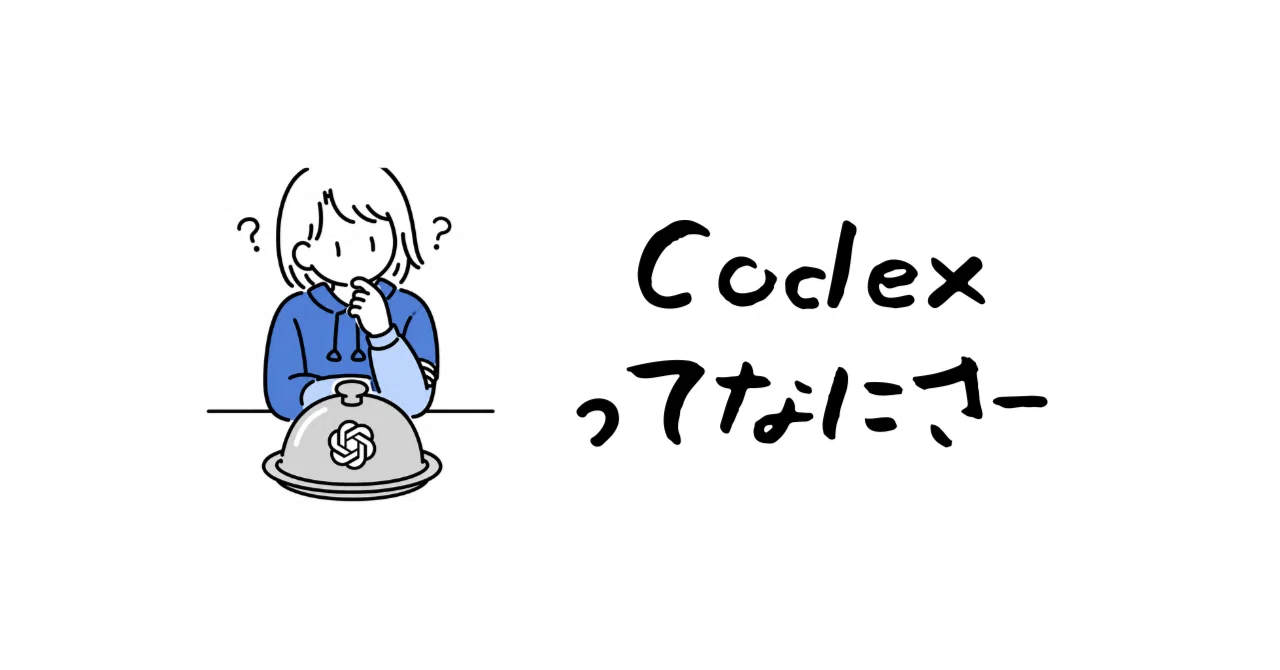 What is Codex?｜ふう