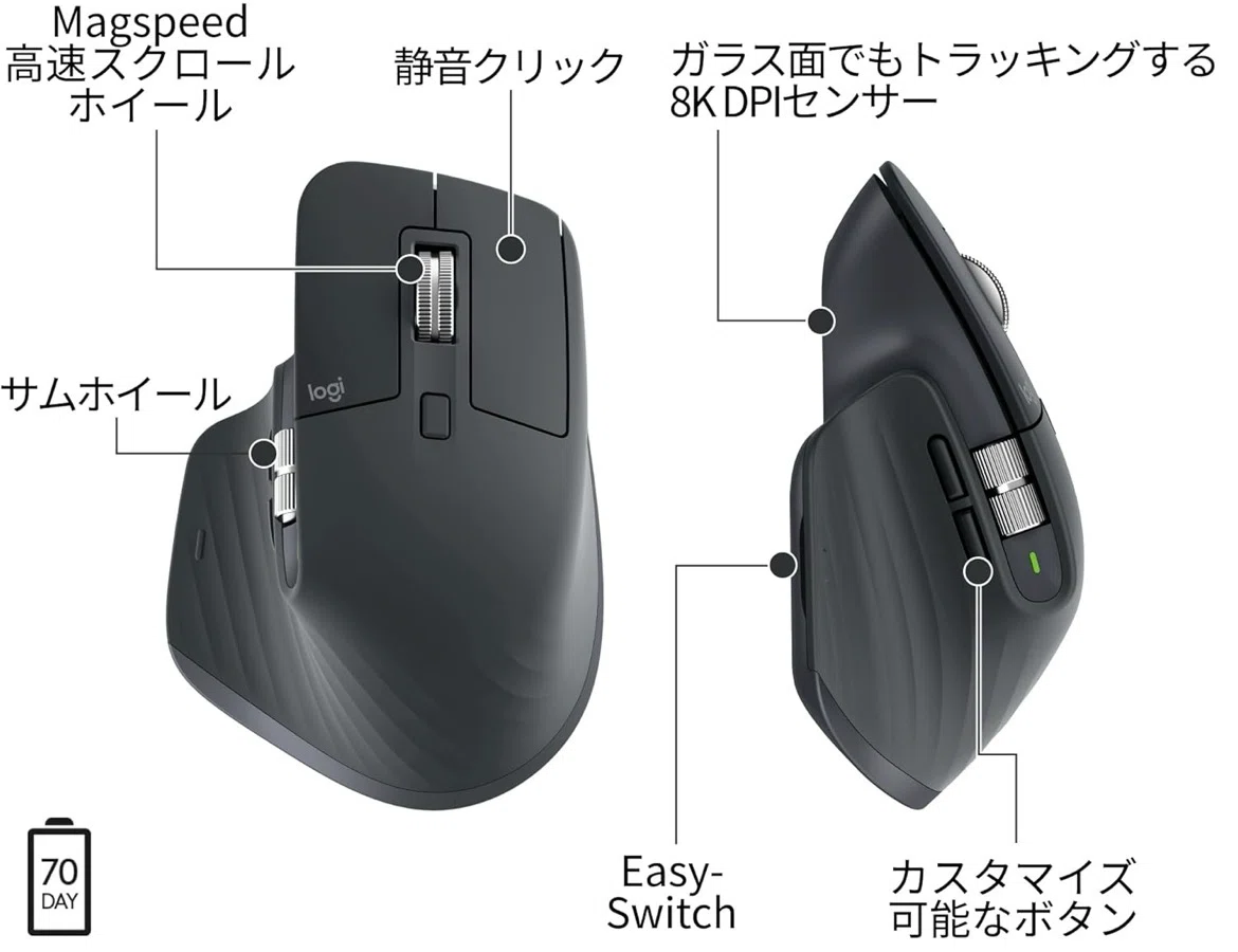 The coveted flagship mouse is now more accessible! A thorough ...
