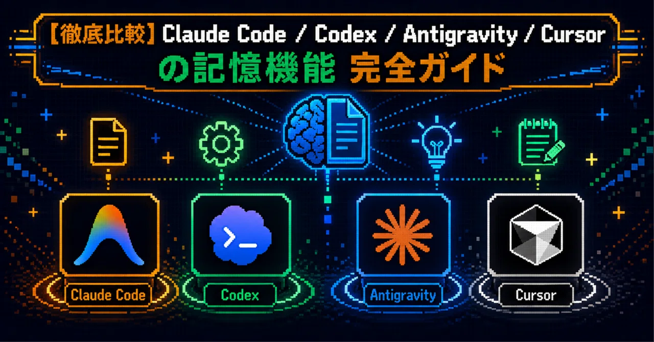 【徹底比較】Claude Code / Codex / Antigravity / Cursor の記憶機能 完全ガイド｜コーディングLab ...