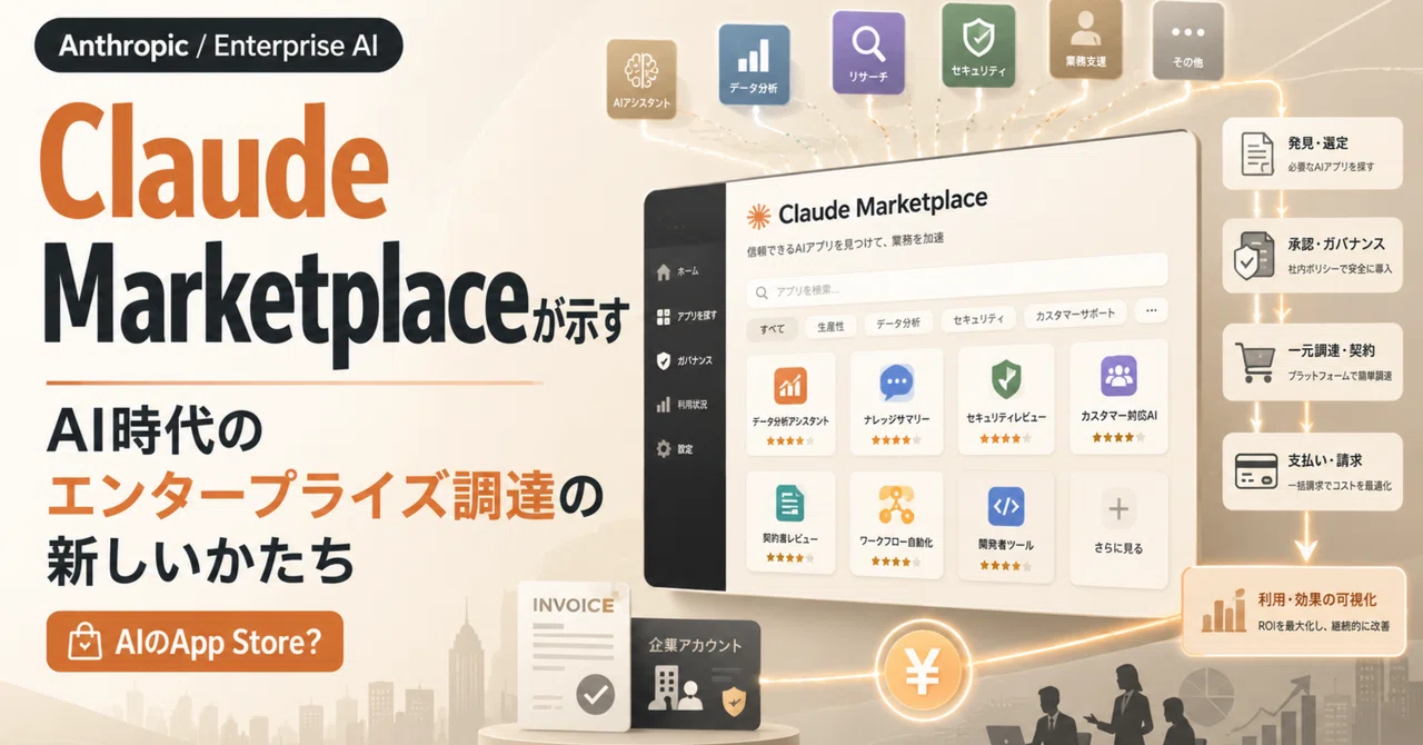 Anthropic「Claude Marketplace」が示す、AI時代のエンタープライズ調達の新しいかたち｜piyo_feed🐤｜ピヨフィード