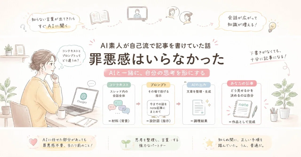 AI素人が自己流で記事を書けていた話〜「罪悪感」はいらなかったという気づき〜｜cad_akiko