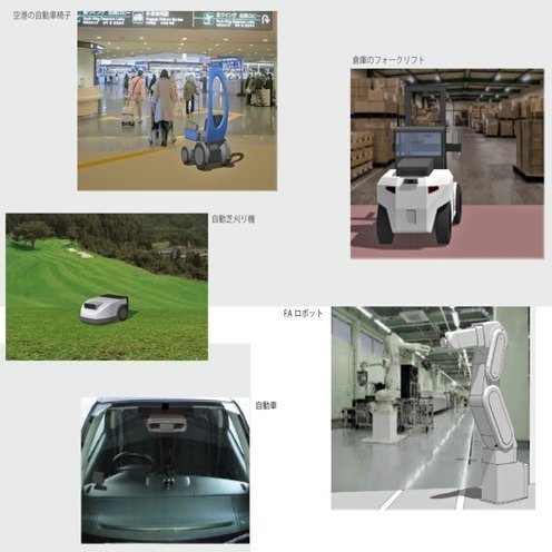 ITD Lab株式会社｜ICI総合センター