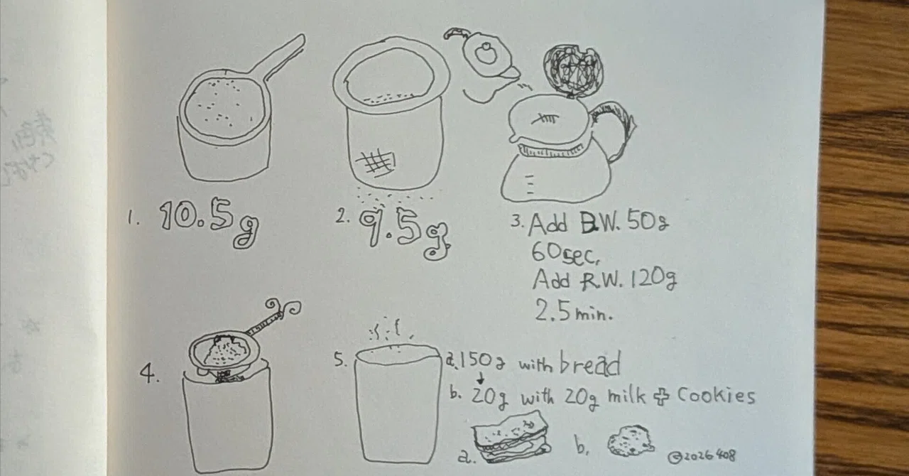 朝のコーヒーMorning coffee｜408