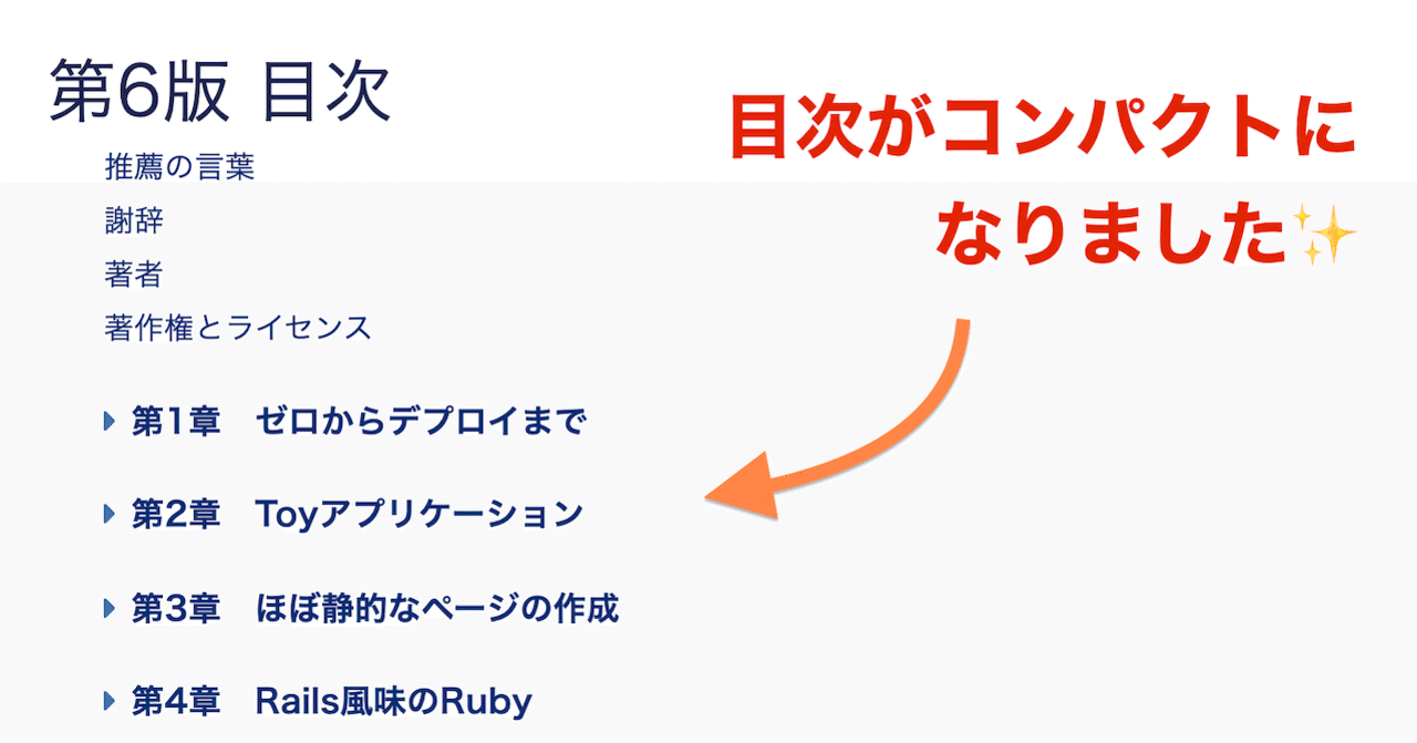 🎓 Railsチュートリアル目次がコンパクトに｜YassLab 株式会社｜note