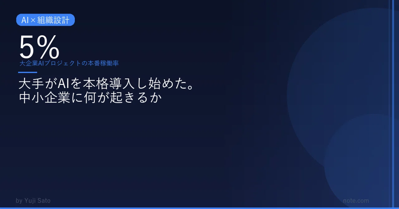 大手がAIを本格導入し始めた。中小企業に何が起きるか——スタートアップ部長の話｜Yuji｜AIエージェント × フィジカルAI