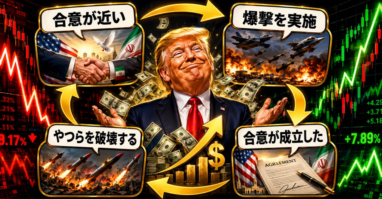 カピバラジオ#216 1週間の相場まとめ(5/25~5/29)｜Capybara_Stock