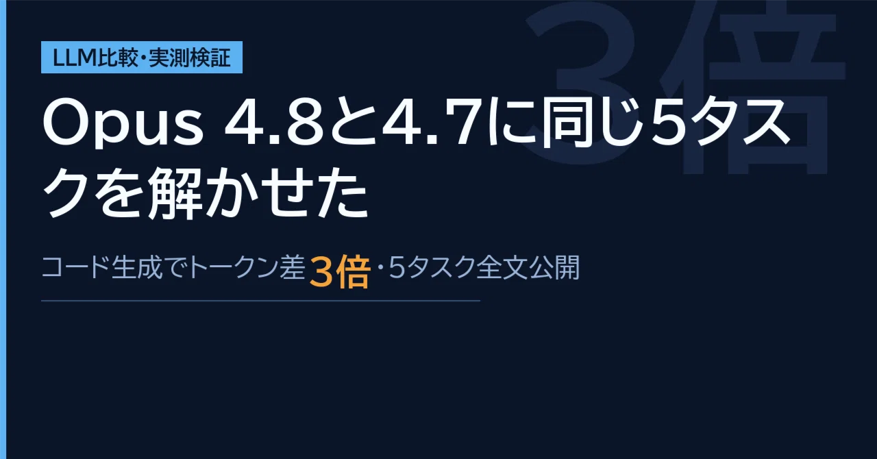 Opus 4.8と4.7に同じ5タスクを解かせた｜全文公開｜センリツ｜AI活用と試行錯誤