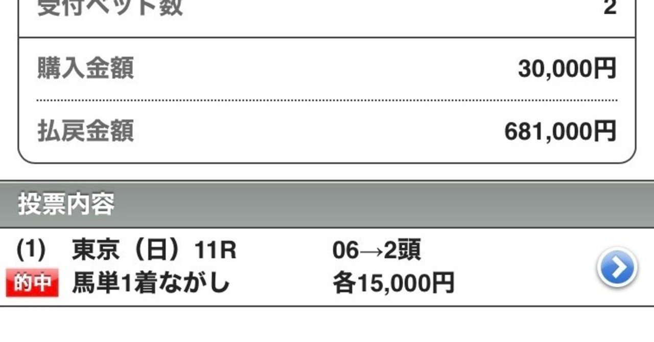 鬼絞り」の新着タグ記事一覧｜note ――つくる、つながる、とどける。