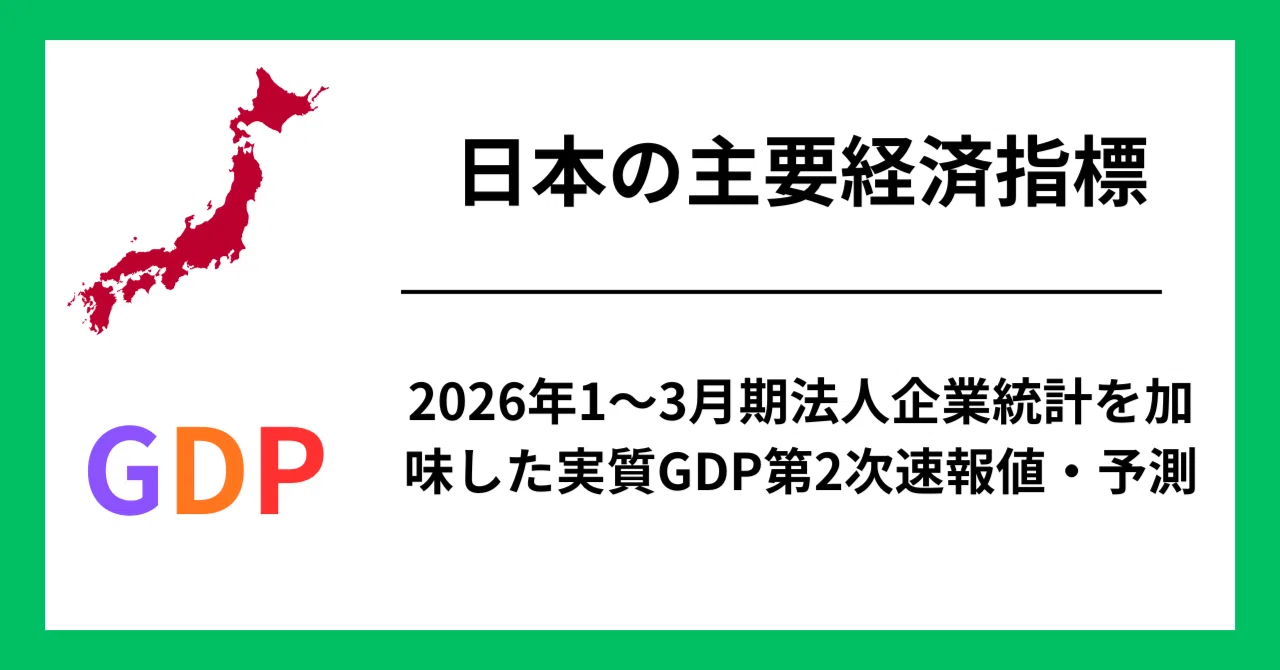 1～3月期実質GDP第2次速報値・前期比年率＋1.0％程度と第1次速報値・同＋2.1％から下方修正を予測。法人企業統計は設備投資の下方修正要因 ...