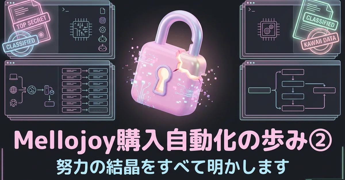 #121 The Journey of Automating Mellojoy Purchases (Part 2) | Revealing ...