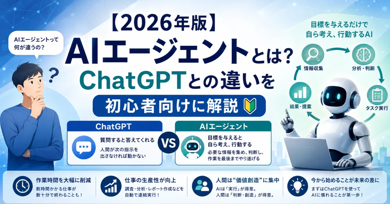 【2026年版】AIエージェントとは?ChatGPTとの違いを初心者向けに解説｜TOMOKI AI LAB