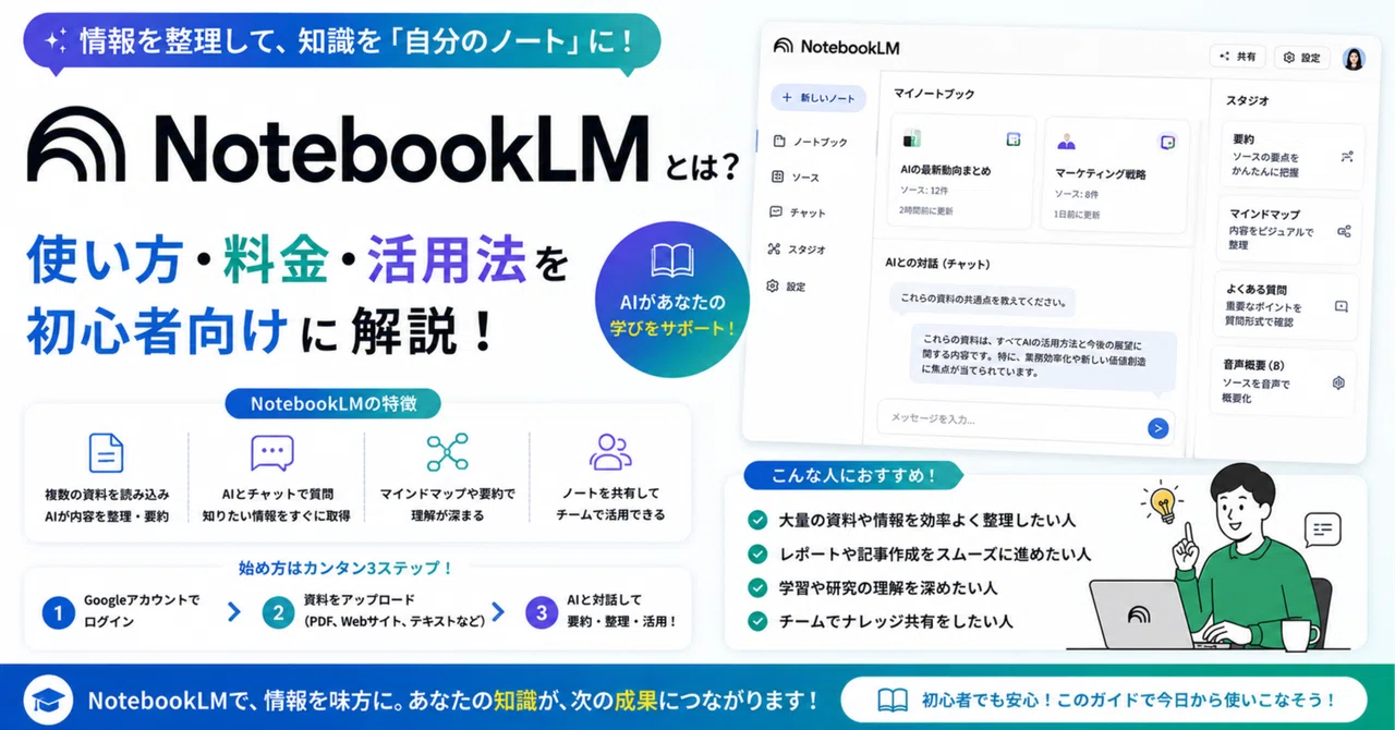What is NotebookLM? A Beginner's Guide to Usage, Pricing, and ...