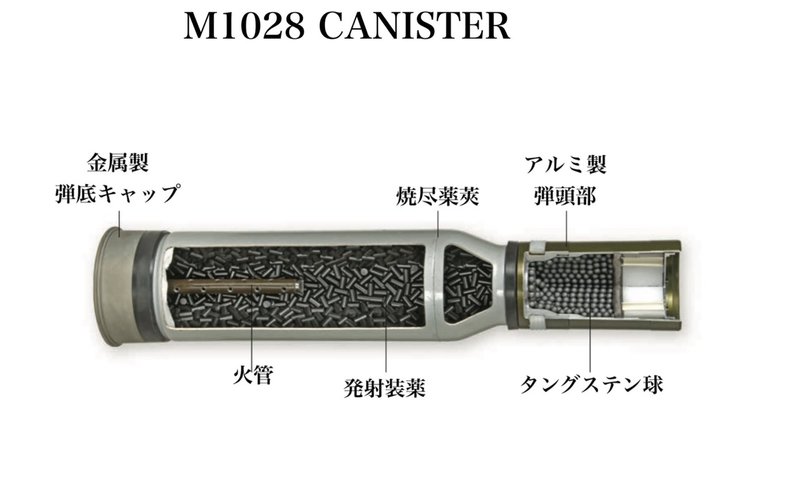 GUNNER, SABOT, TANK!｜某エイブラムスオタクの備忘録