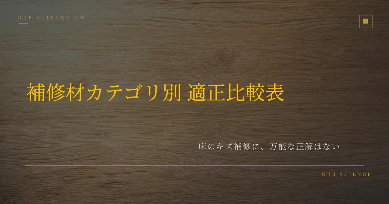 問い合わせが届きました。｜ORB公式広報チーム｜ORB SCIENCE Official