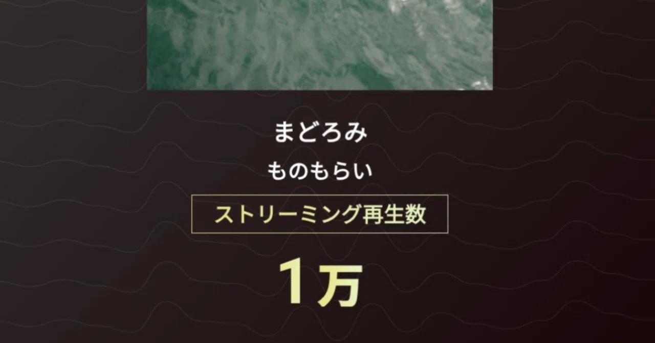配信曲がストリーミング1万回達成！｜Taiga Tomita