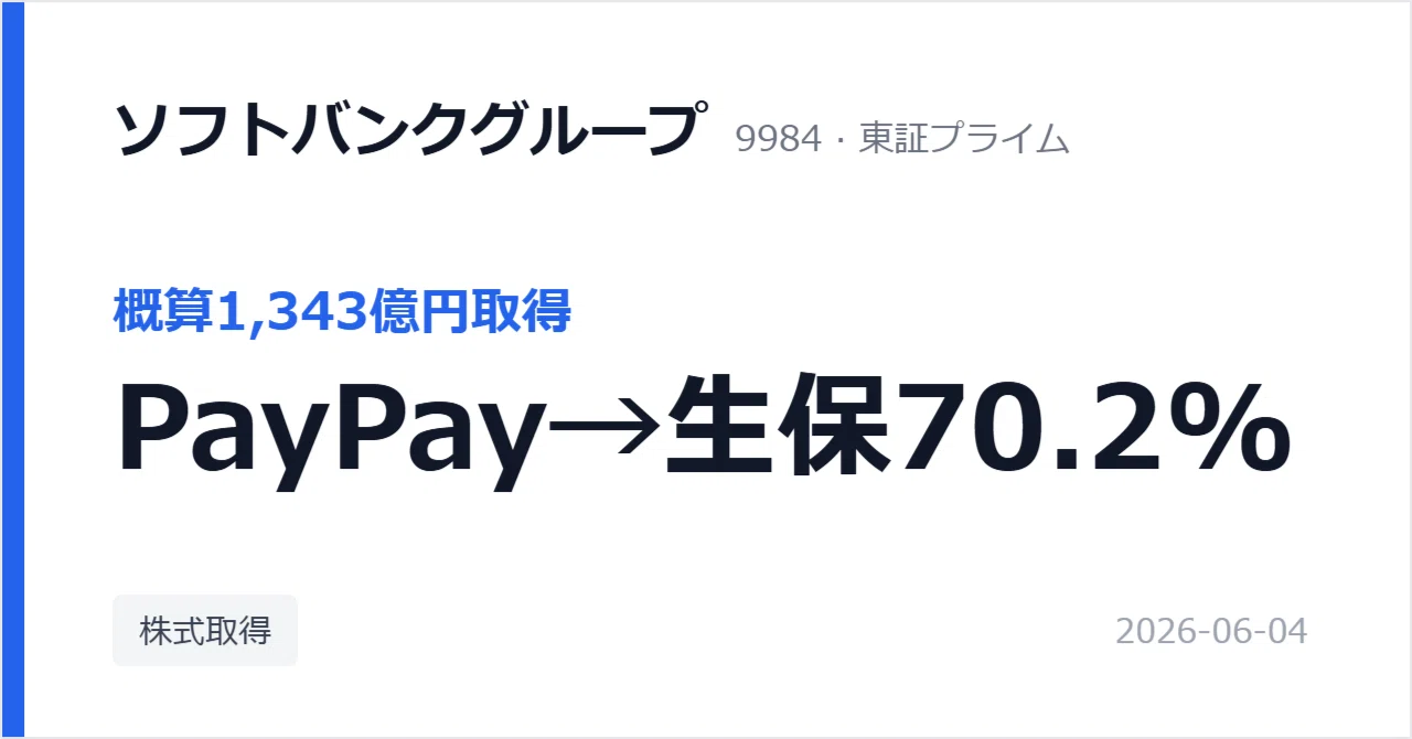 SoftBank Group (9984) Enters Life Insurance Market: PayPay Takes the ...