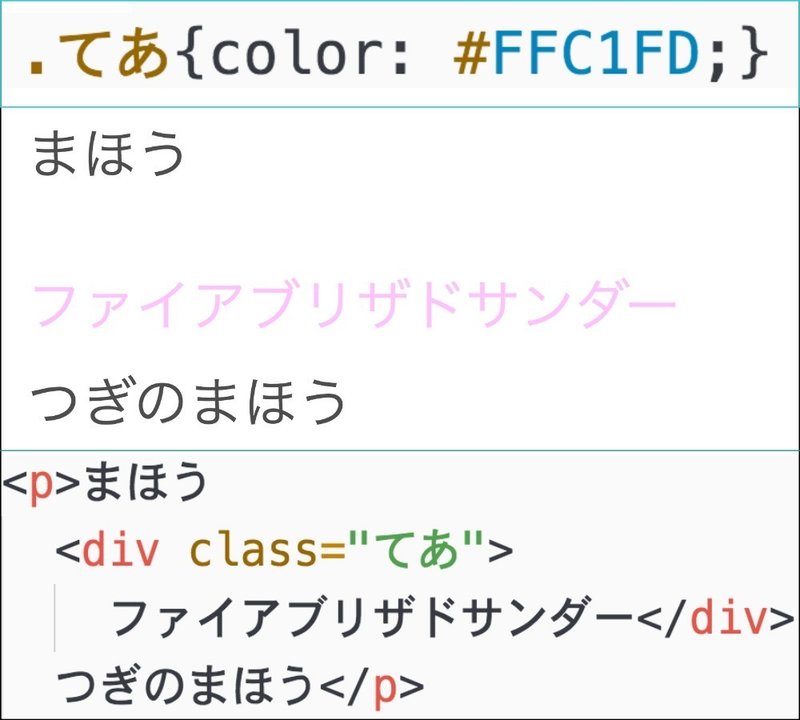 プログラミング処方箋.14 CSS 『div』他いろいろ｜Art tecture｜note