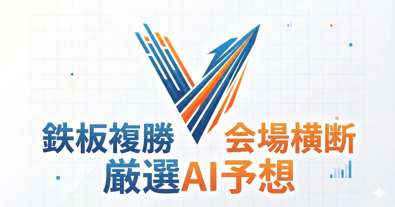 【地方的中報告】2026年06月06日 Dr.Vector AI予想結果｜Dr. Vector for KEIBA