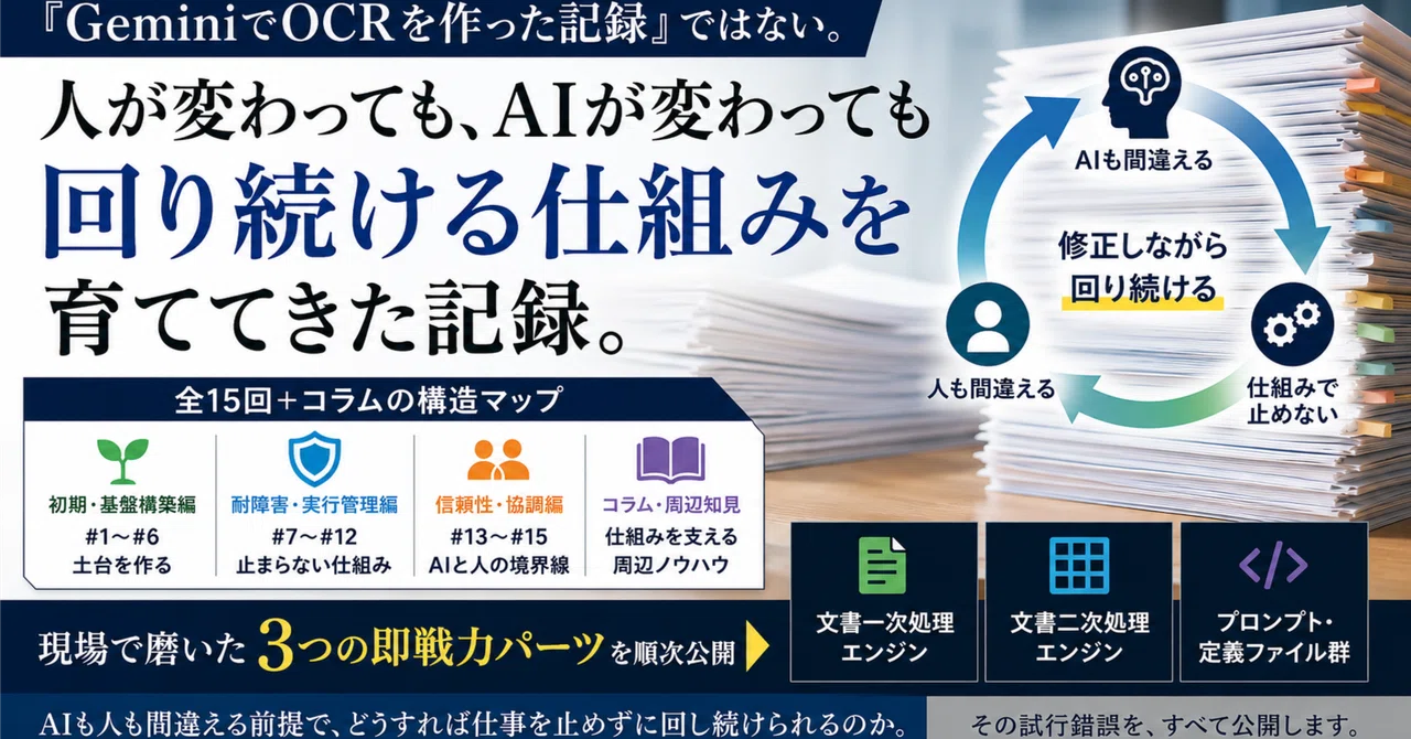 『GeminiでOCRを作った記録』ではない。AIも人も変わる前提で、仕組みを育ててきた記録。｜SAKAMOTO.Good Ruler