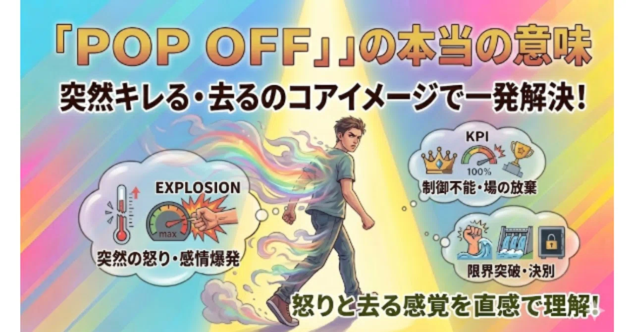 [Core Image] Why looking up "pop off" in a dictionary doesn't help you ...