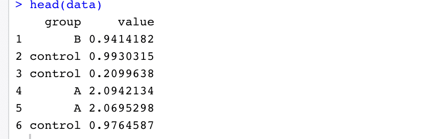 【R言語】多群比較検定結果のフォーマット統一する②Dunnett検定編｜eiko_programming