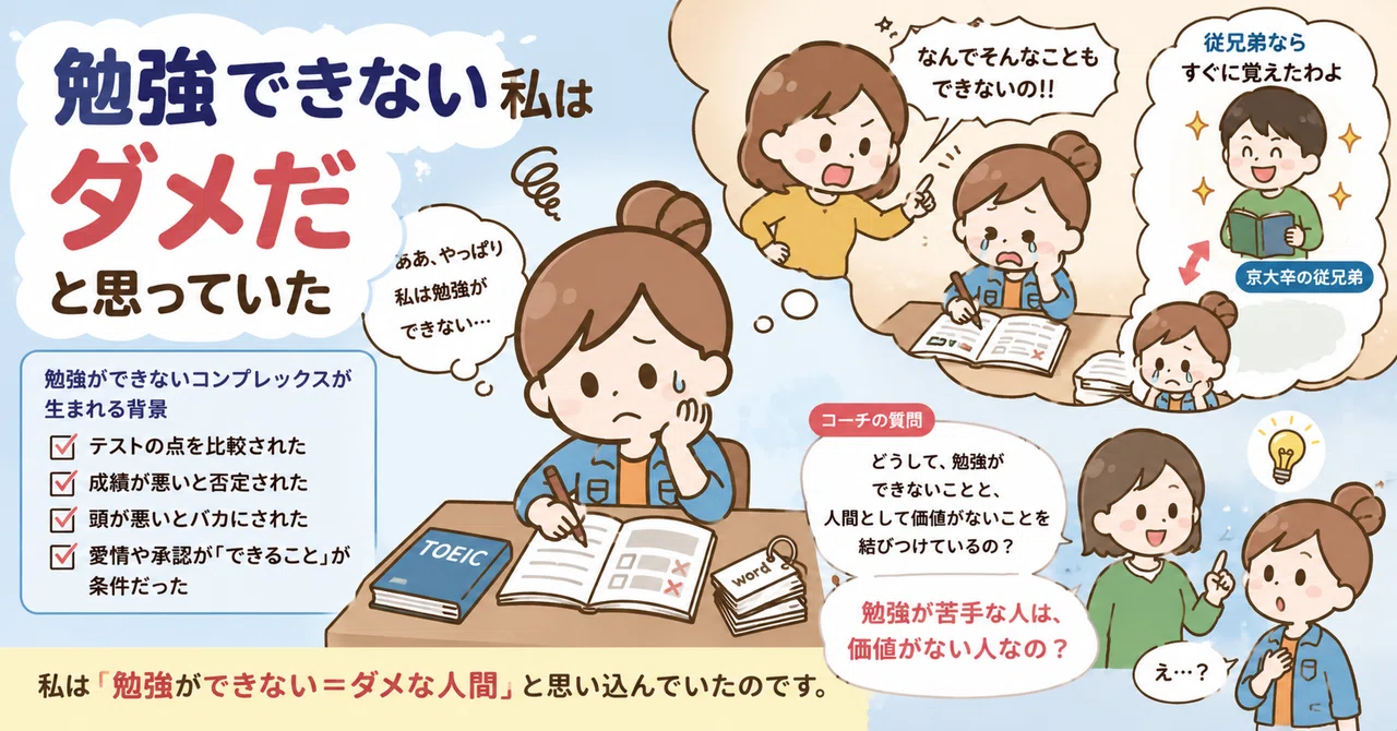Am I really a failure because I can't study? Part 1 - The cause of ...