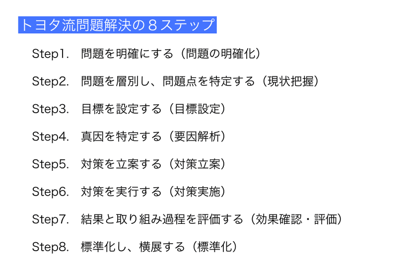 【トヨタ流問題解決】大学生がTBPを実践してみた。｜きうすけ＠読書記録と日常生活
