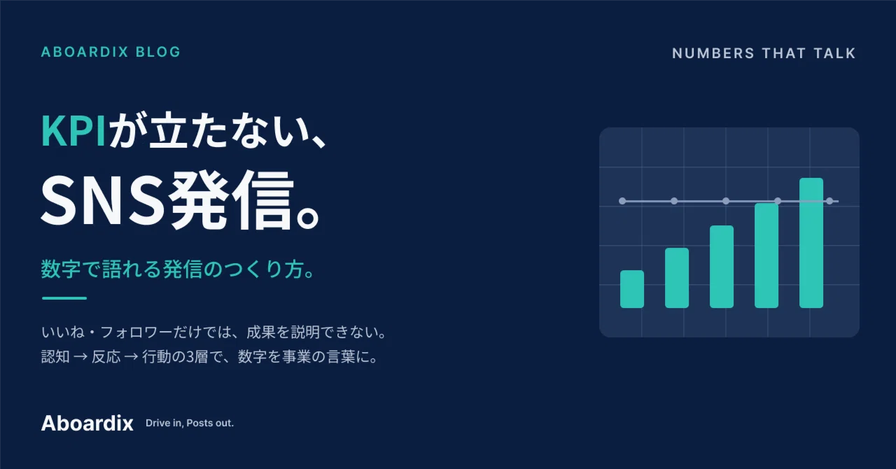 SNSマーケの「KPIが立たない」問題 — 数字で語れる発信のつくり方｜Aboardix Official Blog