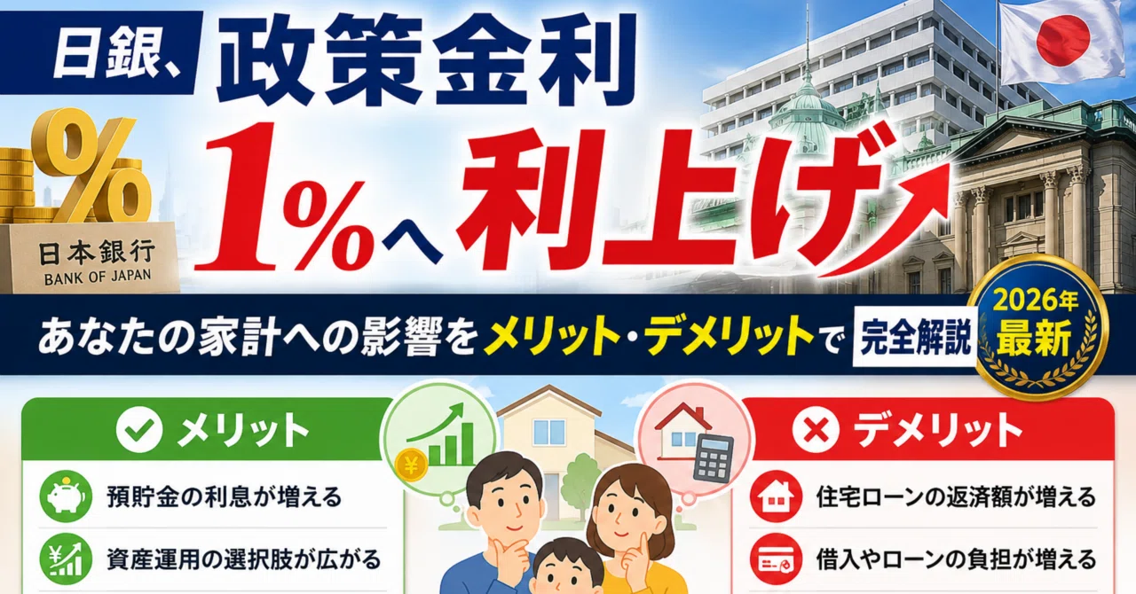 日銀、政策金利1%へ利上げ｜あなたの家計への影響をメリット・デメリットで完全解説【2026年最新】｜資産アップ研究家｜AIスキル高めて隙間時間 ...