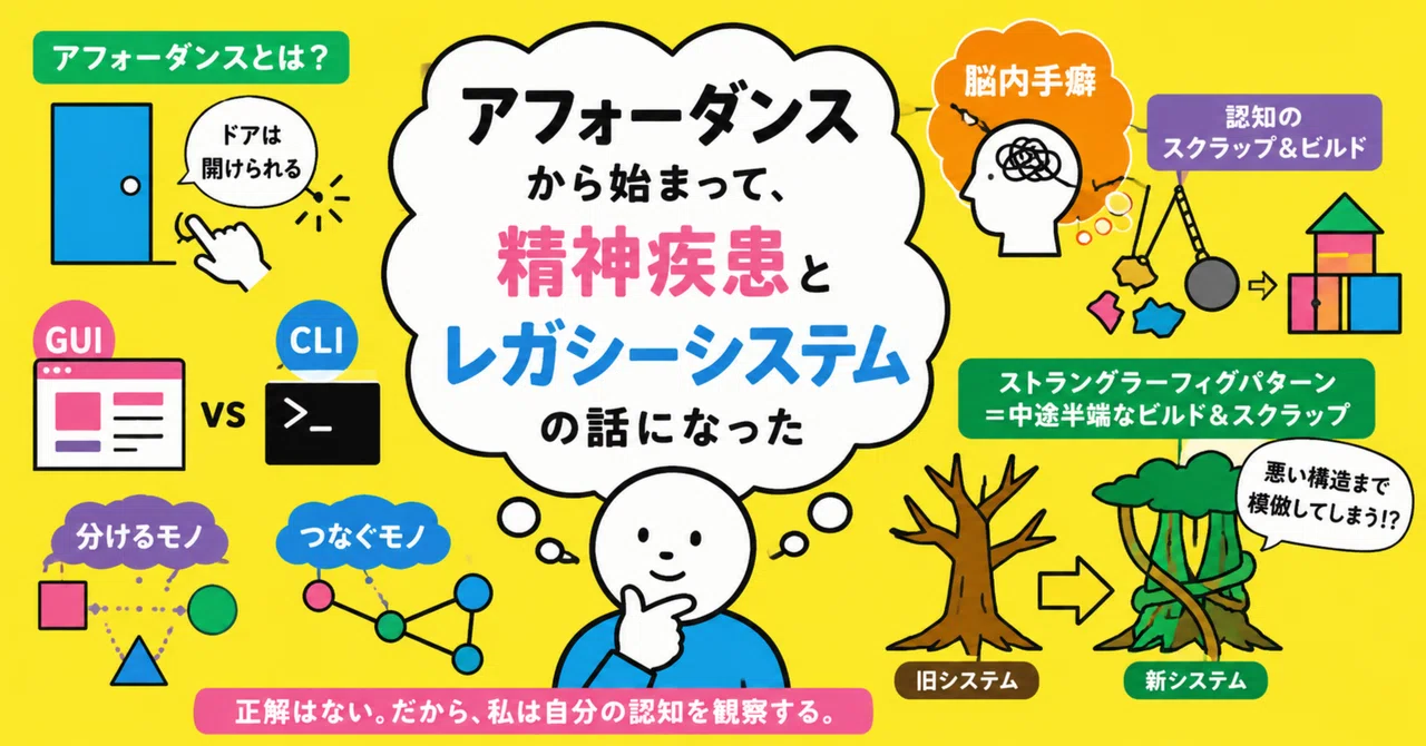 【認知科学】アフォーダンスについて考えていたら、精神疾患とレガシーシステムの話になった｜山田喜三郎@半角斎