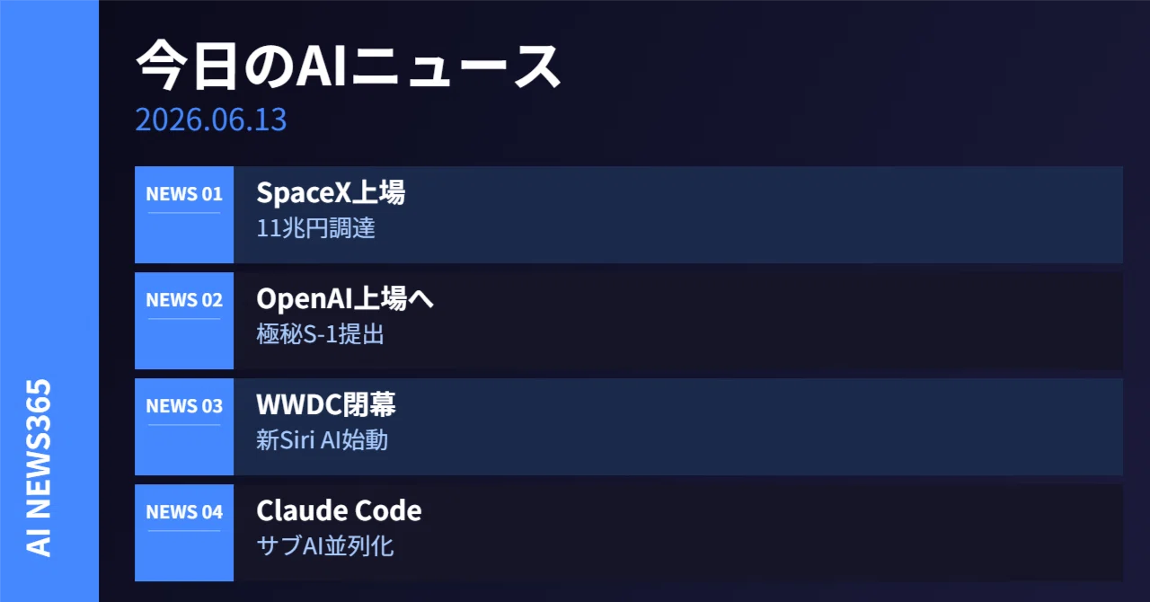 今日のAIニュース 2026/06/13｜SpaceX史上最大IPO＆OpenAIも上場へ｜AI NEWS365｜毎日のAIニュースメディア
