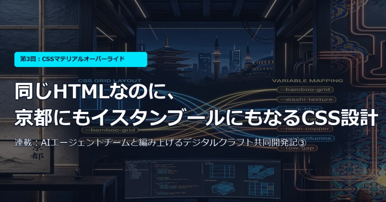 連載：AIエージェントチームと編み上げるデジタルクラフト共同開発記③｜FTF Flow