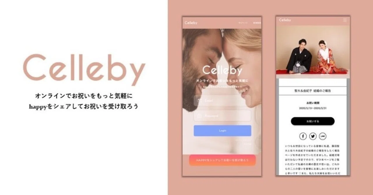Cellebyってどんなサービス？｜Celleby運営｜note