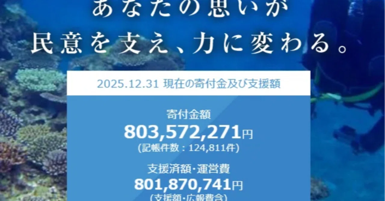 辺野古基金を支援する団体がウエブサイトから消えてしまったので可哀そうなので再掲しますので、見てください。｜takigawa