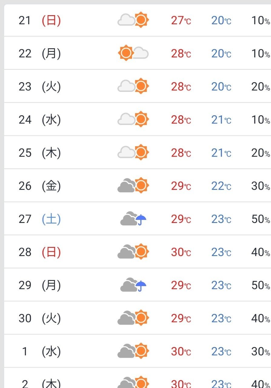 一度ハマると抜け出せない！？ 恐ろしい早朝ランの世界｜くろ太