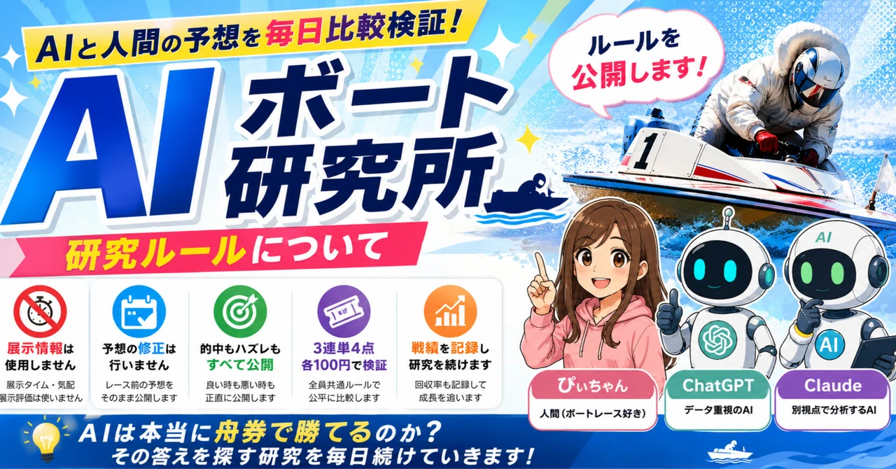 ★AIボート研究所 研究ルールについて★｜ AIボード研究所