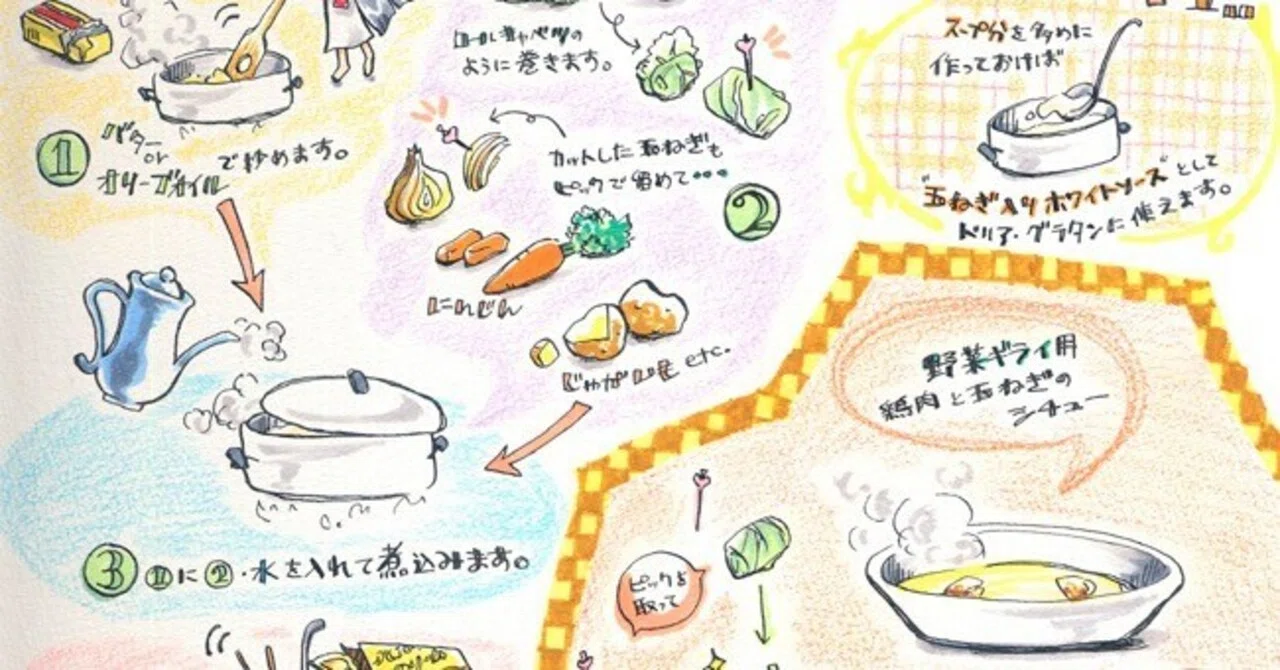 Vegetable Recipes for People Who Hate Vegetables｜tonayuta