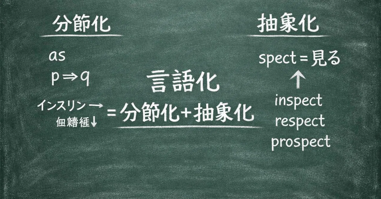 There are two types of verbalization: The power of 'segmentation' and ...