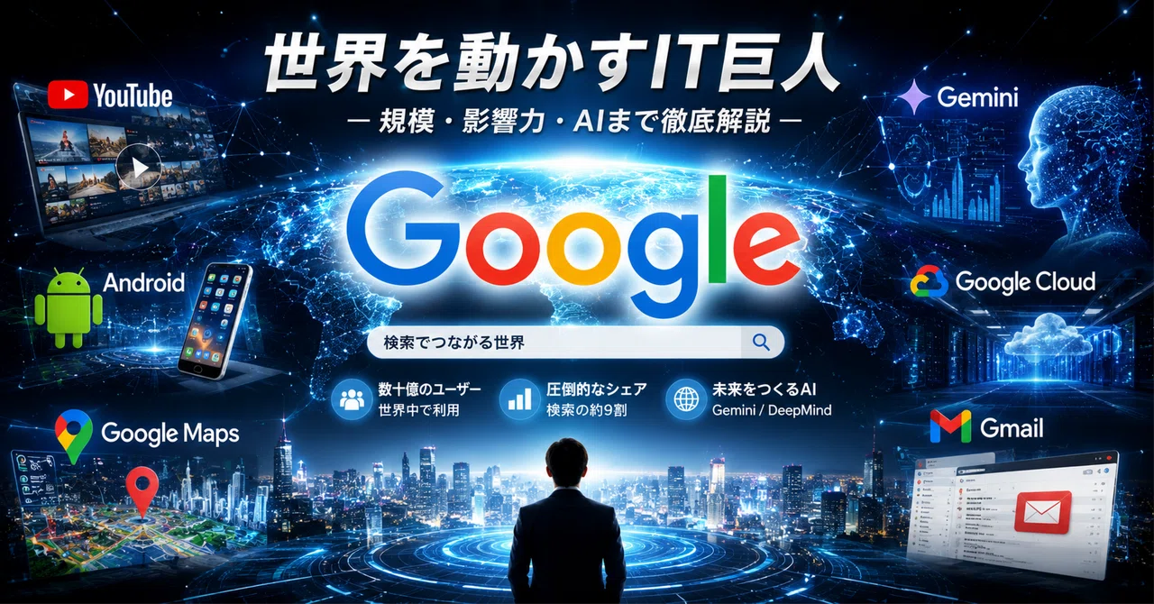 [Honestly Insane] How Amazing is Google? A Summary of Its Scale ...