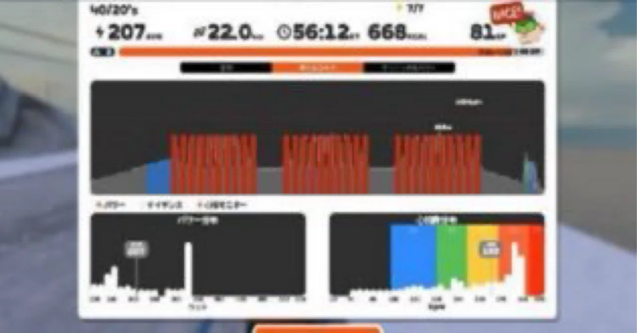 ワークアウトログ | ZWIFT | インターバル｜挑戦ログ | ZWIFT